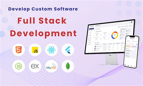 Be Your React And Node Js Developer Fullstack Developer By Rajkapuriya