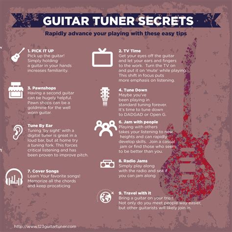 Guitar Tuner Secrets Infographic Visualistan