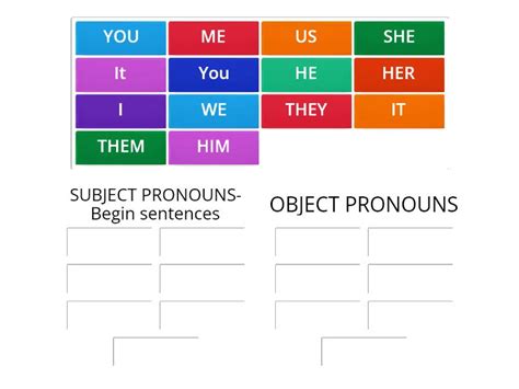 classify object and subject pronouns group sort