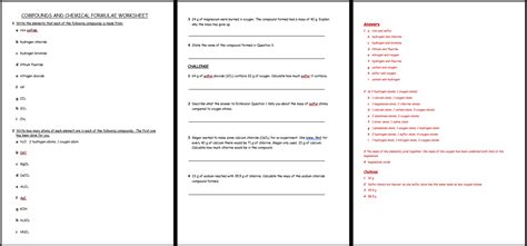 Atoms Elements And Compounds Ks3 Activate Science Teaching Resources