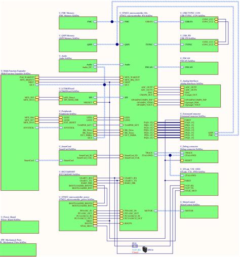 STM32G474E EVAL Referenz Design Mikrocontroller Arrow De