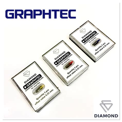 ใบมีดเครื่องตัดสติ๊กเกอร์ สำหรับเครื่องตัดสติ๊กเกอร์ กราฟเทค Graphtec