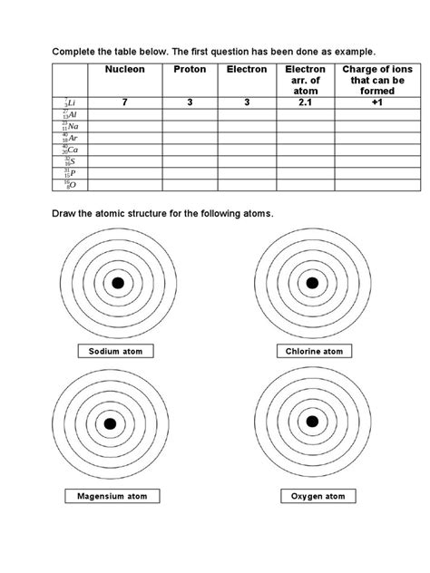 Unit 2 Structure Of Atoms Worksheet 4 Pdf