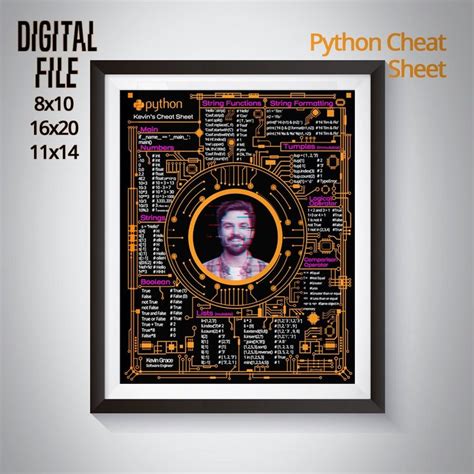 Python Cheat Sheet Computer Science Postercustom T For Software