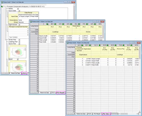 help online apps principal component analysis