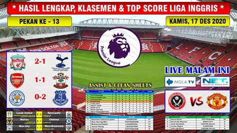 Hasil Liga Inggris Tadi Malam ~ Liverpool Vs Tottenham English Premier