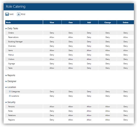 Person Authorization Role Based Access Control Add On Products