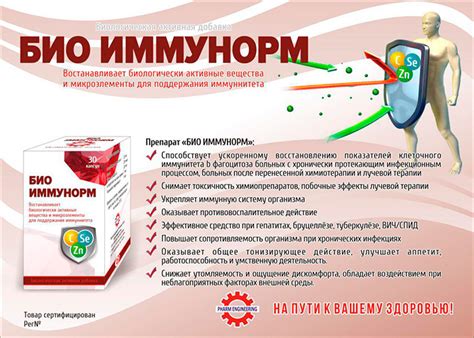 Иммунорм Таблетки – Telegraph