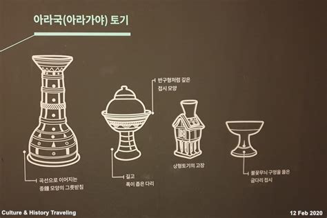 [중앙박물관특별전 가야 본성] 가야의 토기 Culture And History Traveling