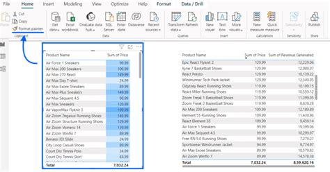 Power BI Conditional Formatting The Complete How To Guide Coupler Io Blog
