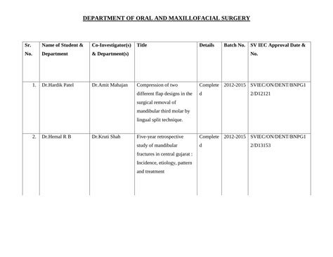 Pdf Department Of Oral And Maxillofacial Surgery · Nerve Block Technique And Extra Oral Kurt