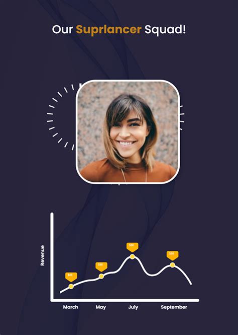 Responsive View On Behance