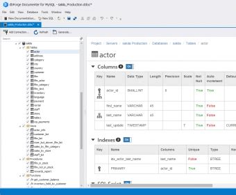 Dbforge Documenter For Mysql Software Informer