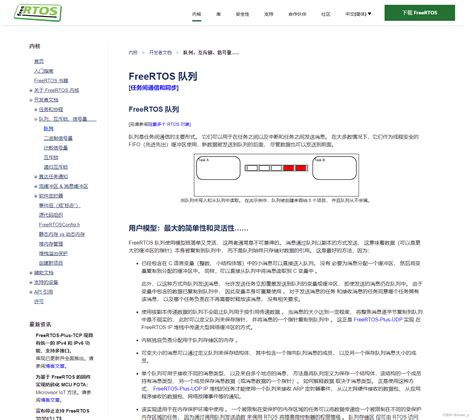 freertos简介 freerots csdn博客