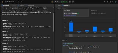 Rashi Gupta On Linkedin Day 45daysofcodingchallenge Dsa