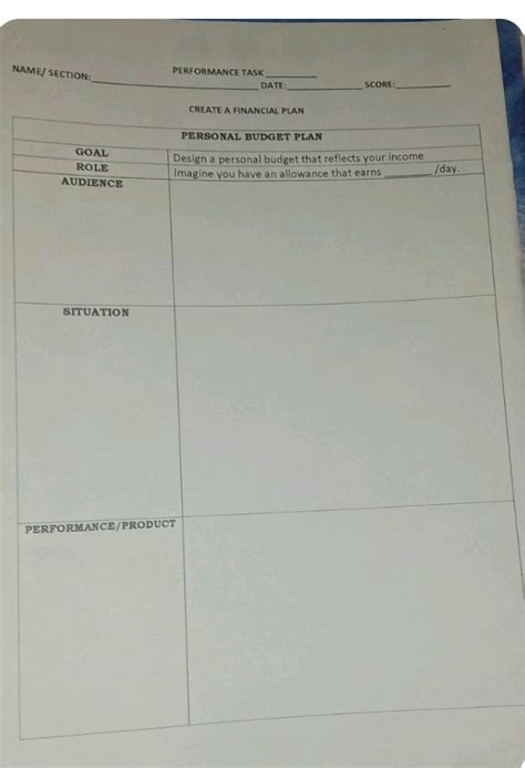 NAME SECTION PERFORMANCE TASK DATE SCORE StudyX