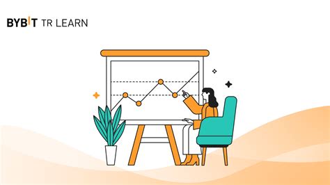 Stochastic Rsi What Is It And How Does It Work Bybit Learn