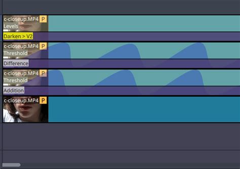 is there a way to make cyclic automated keyframes like this r kdenlive