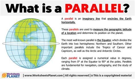 What Is A Parallel