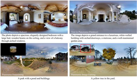 논문 리뷰 Conditional Panoramic Image Generation Via Masked