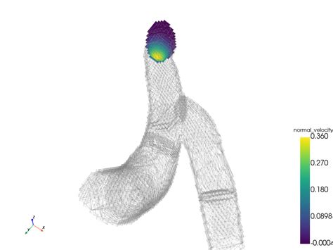 Integrate Data — Pyvista 0460 Documentation