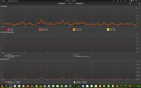 Github Seanpm2001seanslifearchiveimagesgnomesystemmonitor The