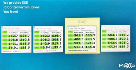 Aparece Un SSD Prototipo Con TB De Memoria Intel QLC NAND
