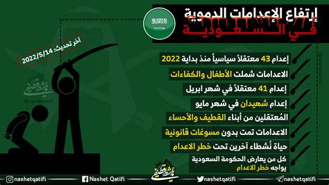 ناشط قطيفي Nashetqatifi Twitter
