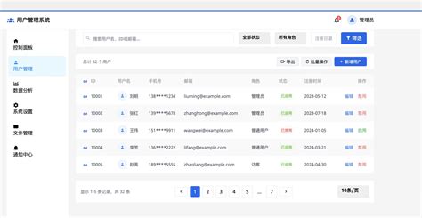 Ant Design组件库深度解析，从入门到精通！