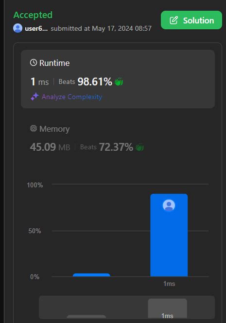[leetcode] 1920 build array from permutation