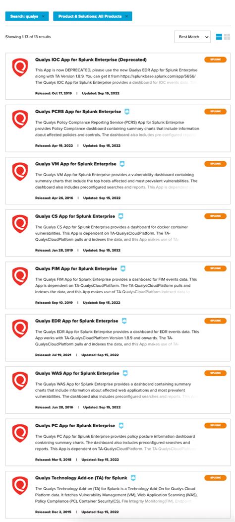 Spelunking Your Qualys Data With Splunk Qualys