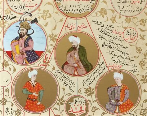 Kaynak Tarih on Twitter yüzyılda yaşamış ve bir Osmanlı Tarihi yazmış olan Aşıkpaşazade