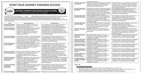 Central Power Purchasing Agency Cppa Jobs 2024 Ots Filectory