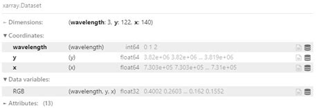 Visualizing Data — Shift Smce User Guide 001 Documentation
