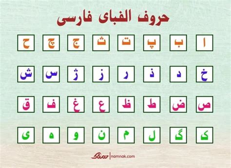 حروف الفبای فارسی به ترتیب؛ شعر، جدول و آموزش