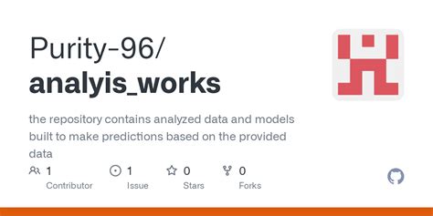 Github Purity 96 Analyis Works The Repository Contains Analyzed Data