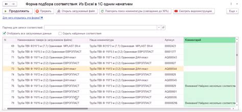 Загрузка документов УПД ТОРГ 12 прайс лист и любые другие из Excel