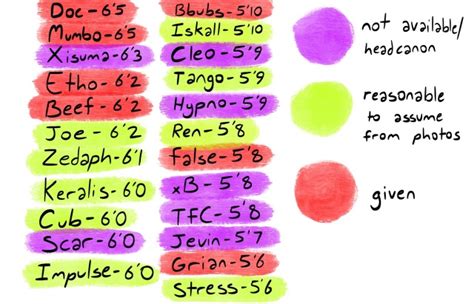 Thats What She Said On Tumblr