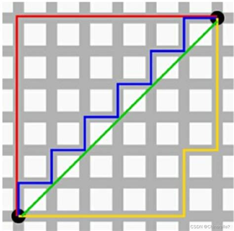 Tensorflow Machine Learning With Tensorflow Chris A Mattmann