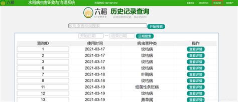 Pythonflasksqlitepytorch开发web水稻病虫害图像识别程序婆罗门逆变的博客 Csdn博客
