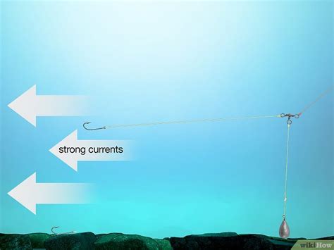 How To Put A Weight On A Fishing Line 4 Types Of Sinkers
