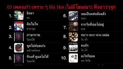 03 เพลงเก่า อิจฉา คิดในใจ พูดไม่ค่อยเก่ง รักแท้ดูแลไม่ได้ เพลงฮิต