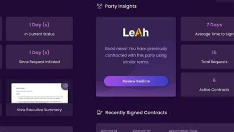 Mantenha Em Dia Os Acordos Através Do Gerenciamento De Contrato Com Ia