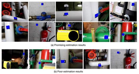Sensors Special Issue Advanced Computational Intelligence For Object Detection Feature