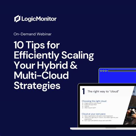 Struggling To Simplify Your Hybrid And Multi Cloud Complexity We Get It Logicmonitor