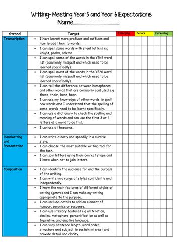 Year 5 Assessment Checklists For Writing Maths Reading And Science Teaching Resources