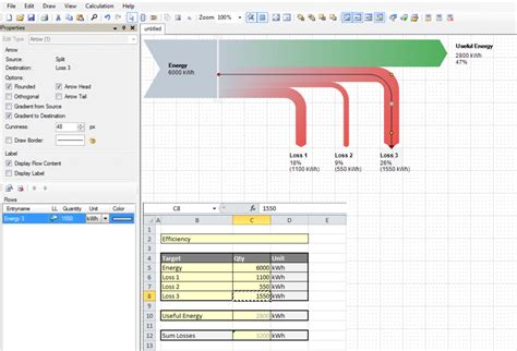 Excel Sankey Diagramm Erstellen