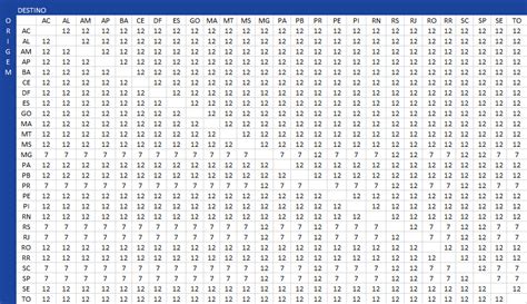 Calculo Do Icms Simples Nacional Printable Templates Free
