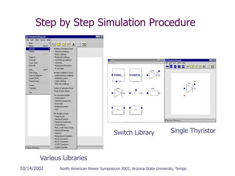 Ppt A Modelica Based Object Centric Virtual Power Electronics Laboratory Powerpoint