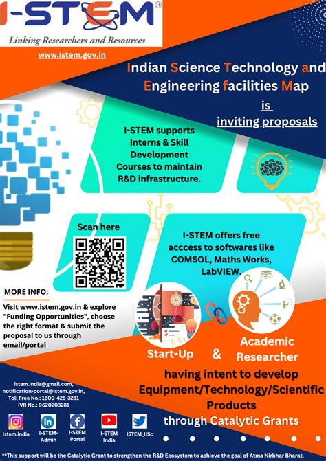 dr pranav kumar prabhakar jha posted on linkedin